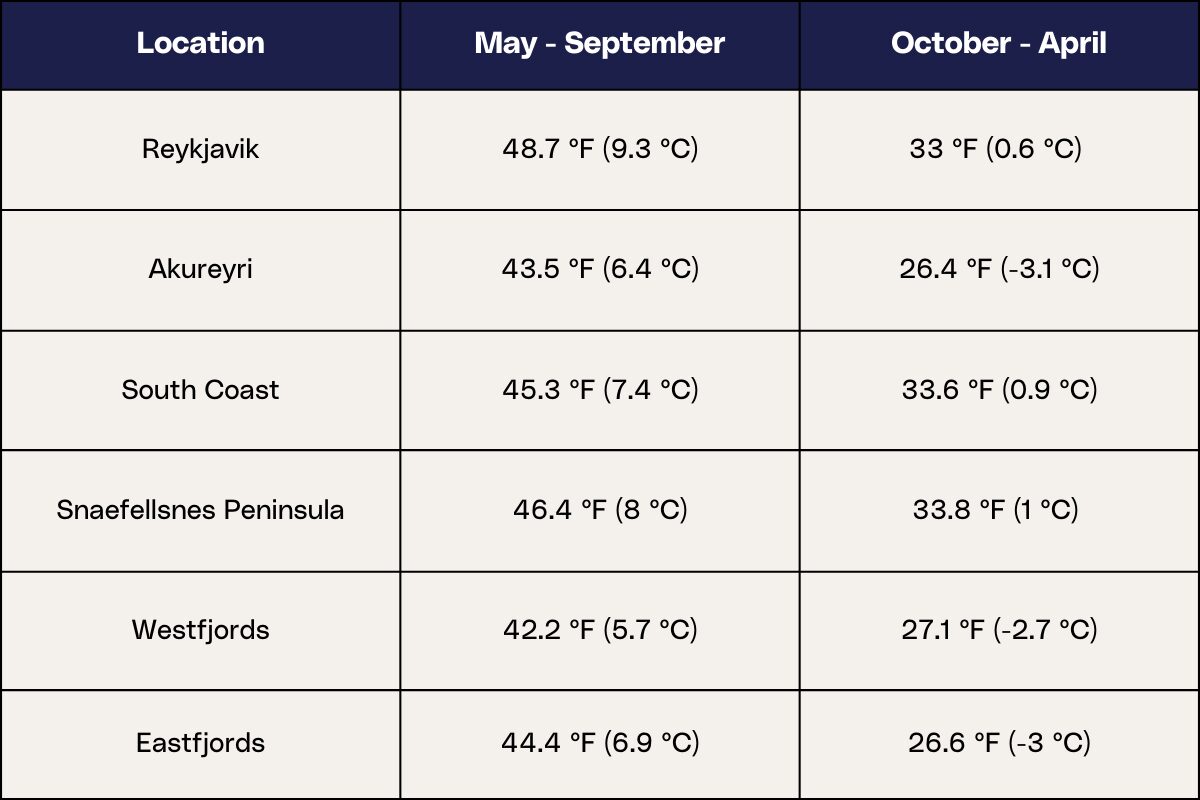 Normal Down Time Meaning Total Productive Maintenance (TPM): A Guide