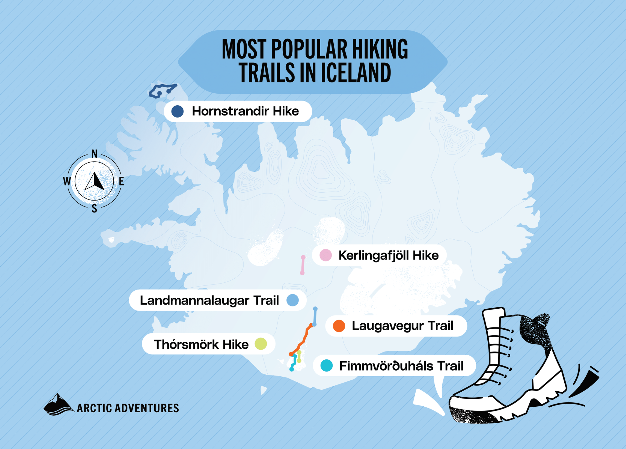 Hiking in Iceland: Guide to Trails, Seasons, and Safety